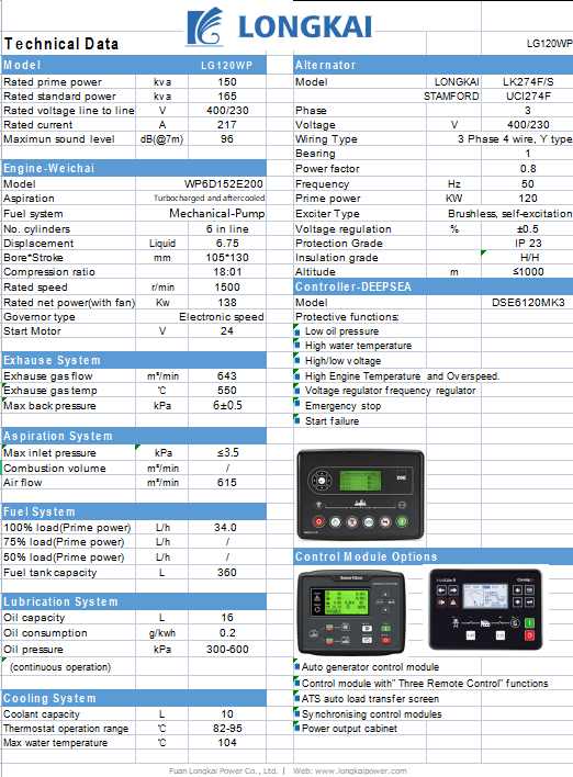 Generador modelo WP6D152E200 del fabricante chino - Longkai